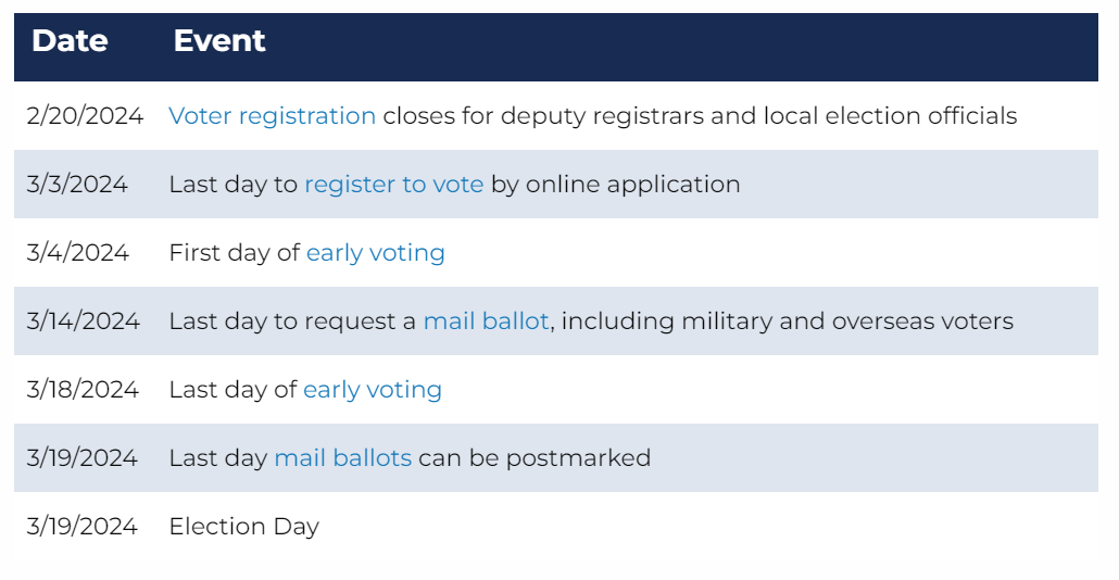 Additional Services - Northfield Township